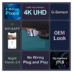 ImstAm Wireless 4K Car Camera,Fitcamx 4K Dash Cam,Car DVR Compatible with HAVAL H6 H9 F7 F7x DARGO, (Color : for DARGO, Size : 4K Dual Cam 128GB), LI1984921