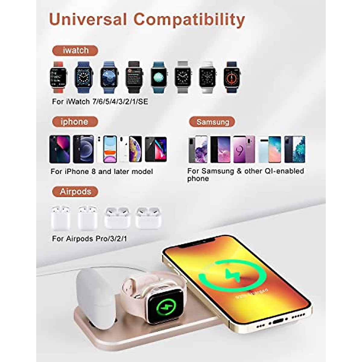 PUDOEN Wireless Charger, Foldable 3 in 1 Charging Station for Apple Multiple Devices, 18W Fast Charging Stand Compatible with Apple iWatch Series 7/6/SE/5/4/3/2/1, for iPhone AirPods Pro 3/2/1-Rose