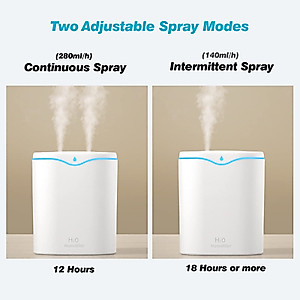 DOUBFIVSY Humidifiers for Bedroom, 2L Ultrasonic Cool Mist Humidifier, Air Vaporizers for Bedroom, USB Personal Desktop Humidifier with 7-Color Night Light & 2 Mist Modes Auto Shut Off, for Baby Home