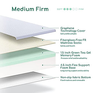 Airdown Full Mattress, 6 Inch Memory Foam Mattress in a Box for Kids, Medium Firm Green Tea Gel Mattress Full Size for Bunk Bed, Trundle Bed, Guest Room White