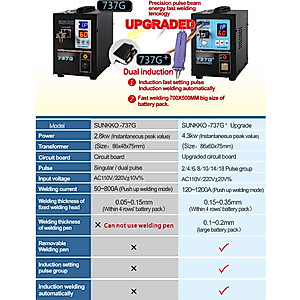 737G Battery Welding Machine,0.35mm Battery Spot Welder Battery Welding Machine and Soldering Station Portable Pulse Welding Machine for Battery Pack 18650 14500 Lithium Batteries