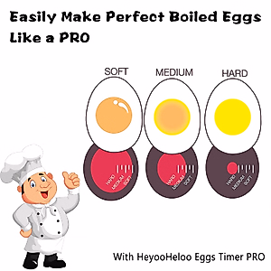 Boiled Egg Timer, Heat Sensitive Hard, Medium, Soft Boiled Color Changing Reusable Safe, Durable (red)
