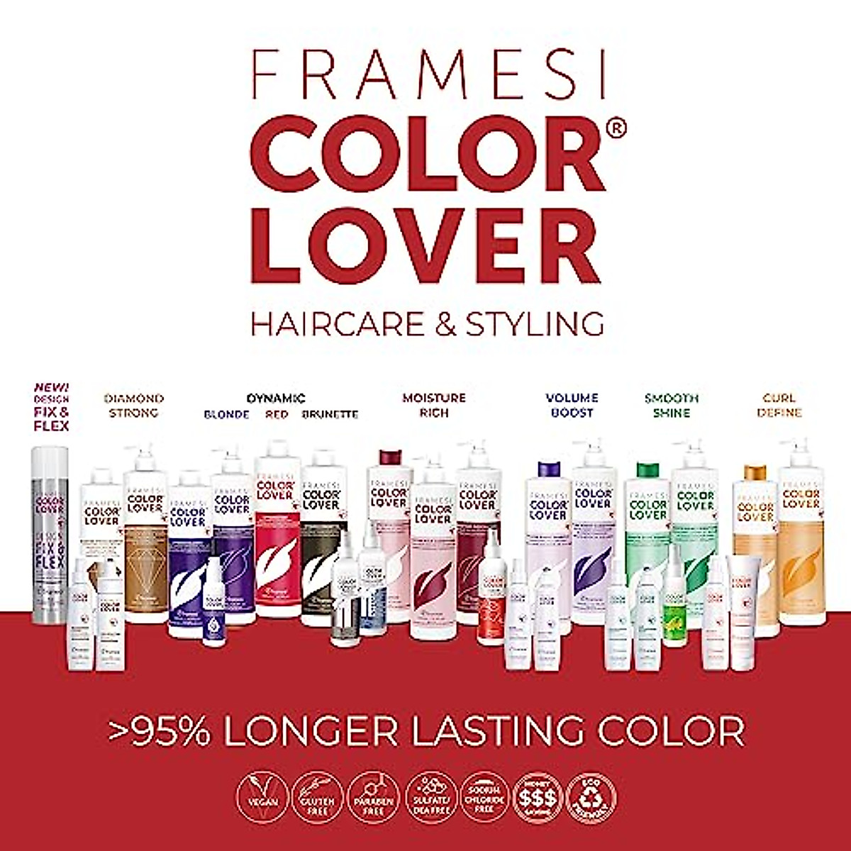 Framesi Color Lover Smooth Shine Conditioner, 33.8 fl oz, Sulfate Free Conditioner with Coconut Oil and Quinoa, Color Treated Hair