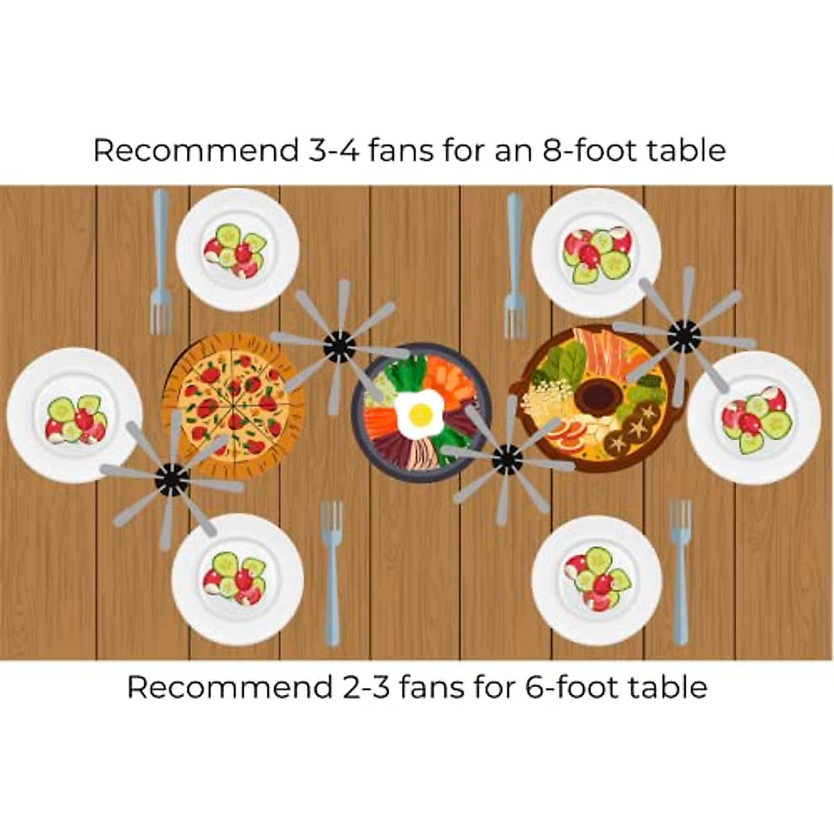 Fly Away - 2 Pack Outdoor Fly Repellent Fan, Outside or Inside Table use, Restaurant, Barbeque, Events, Deter Flies, Wasps, Bees, Other Moscas and Bugs Away, Battery Operated, Tabletop, Hanging Hook.