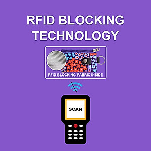 CHENSPRX Small Lanyard Wallet for Women with RFID Blocking,ID Holder,Keychain - Zip ID Card Case and Coin Purse for Travel and Daily Use (Purple Blossom)