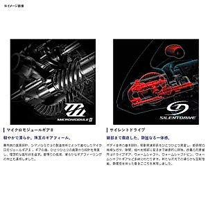 SHIMANO 20 Twin Power C5000XG