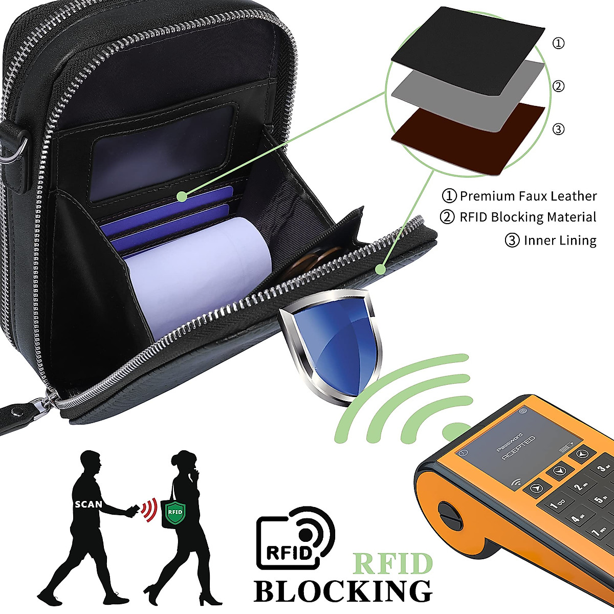 Crossbody Bags for Women, Women Wallet in Rhombus Embossed Pattern with RFID Blocking Can Fit Most Phone (Black)