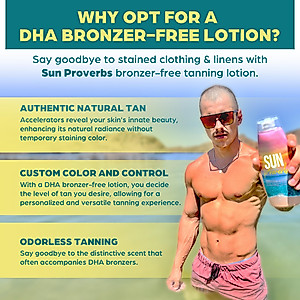 Sun Proverbs, Tanning Bed Lotion, Dark Tan Accelerator, Outdoor Indoor Tanning Lotion without Bronzer, No DHA White Tanning Lotion, Natural Bronzing Coconut Sun Kissed Lotion, by Elegant Sun