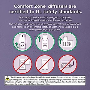 Comfort Zone Multi Cat Calming Diffuser Starter Kit: 1 Diffuser & 2 Refills; Pheromones to Reduce Cat Fighting, Spraying & Scratching