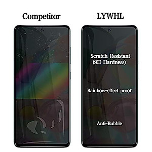 [2 Pack] for Samsung Galaxy A71 / A72 / A73 Privacy Screen Protector, Anti Spy 9H Tempered Glass for Galaxy A73 5G A71 A72 (4G/5G), Case Friendly Full Coverage Anti Scratch Bubble Free Easy Install