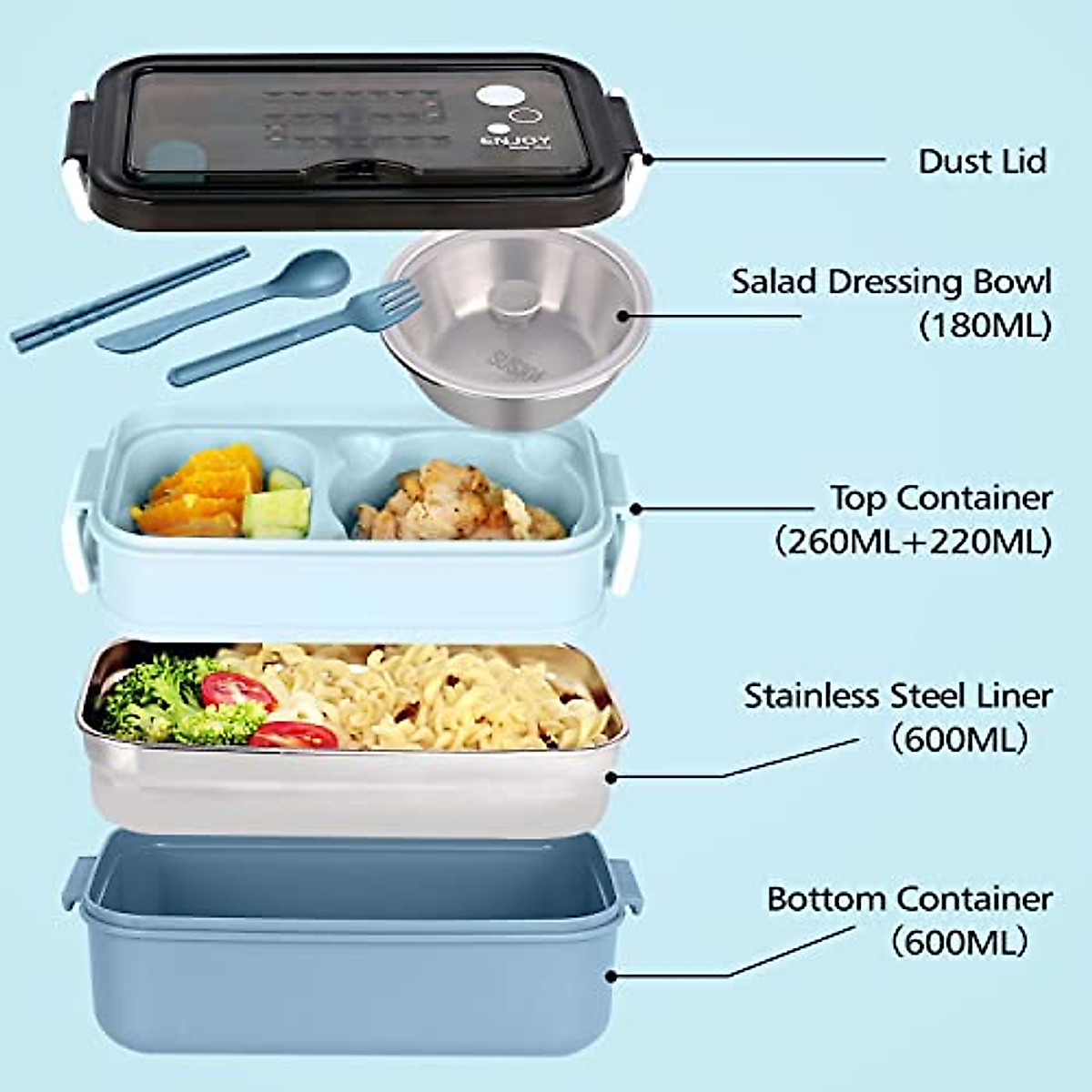 Homnoble Bento Box Adult Lunch Box, Bento Box for Kids Adult Leakproof BPA-Free 3 Compartment Lunch Box Container 4 in 1 Meal Prep Container Dishwasher SafeMicrowave Safe With Utensils & Bag, Blue