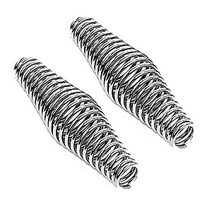 Timsec 2Pcs BBQ Spring Handle, Stainless Steel Cool Touch Stove Spring Handle Grip, 4.3-inch Heavy Duty Barbecue Smoker, Grill, Stove, Pit Door Handles