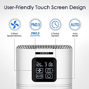 Air Purifiers for Bedroom, Hepa Air Purifiers for Home Large Room Up to 600 Ft² 20db Quiet - for Dust Smoke Dander Hair Smell and Pet Odor, Small Air Cleaner for Office Living Room, Ozone Free