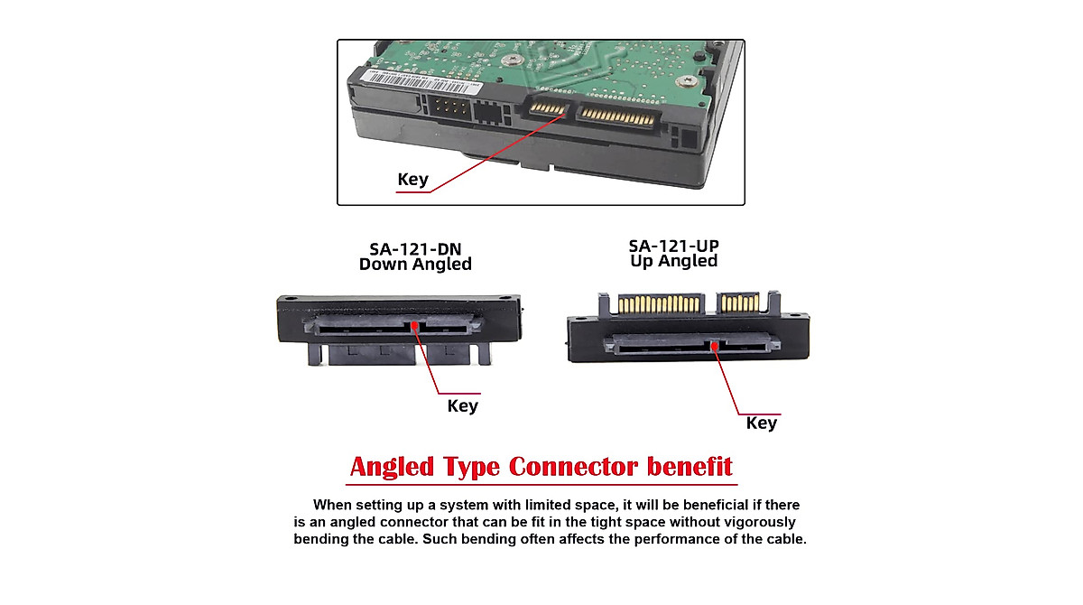 Cablecc 90-Degree SATA 22Pin Extension Adapter - Male/Female