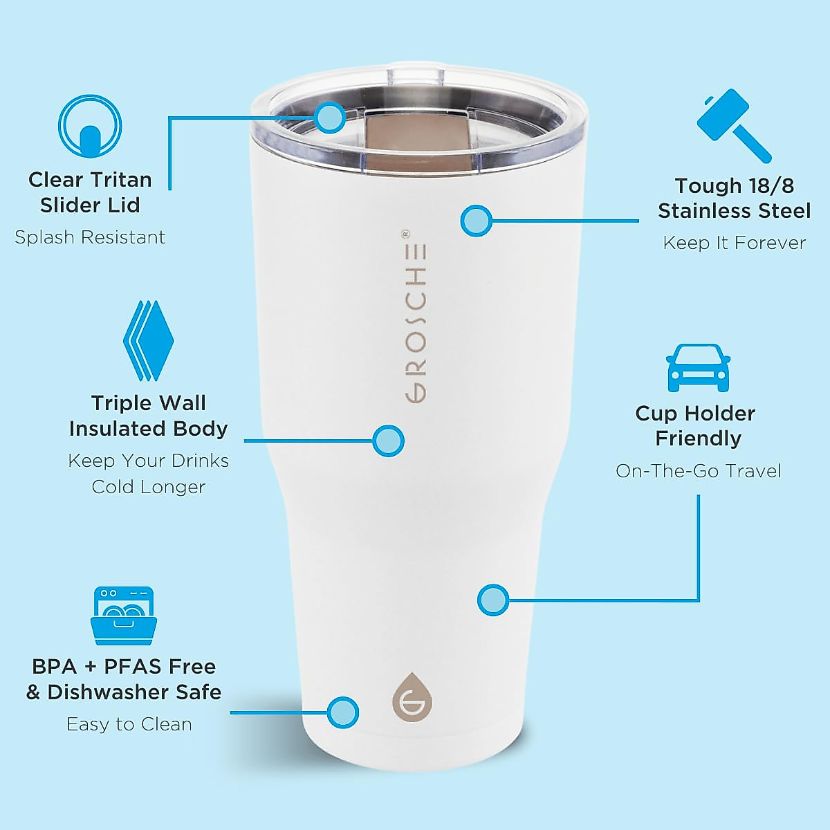 GROSCHE Yukon 30 oz Insulated Coffee Mug with Lid - Durable Travel Mug, Stainless Steel Tumblers, Vacuum Insulated Coffee Tumbler for Hot or Cold Beverages - CREAM WHITE