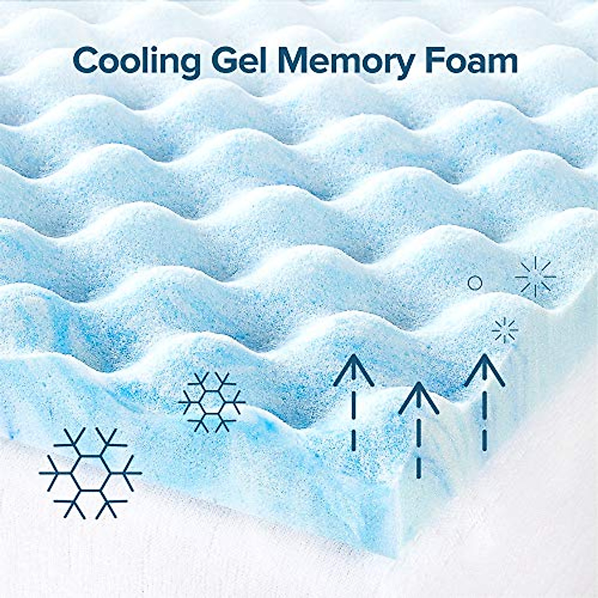 ZINUS 1.5 Inch Swirl Gel Cooling Memory Foam Mattress Topper, Cooling Airflow Design, CertiPUR-US Certified, Queen