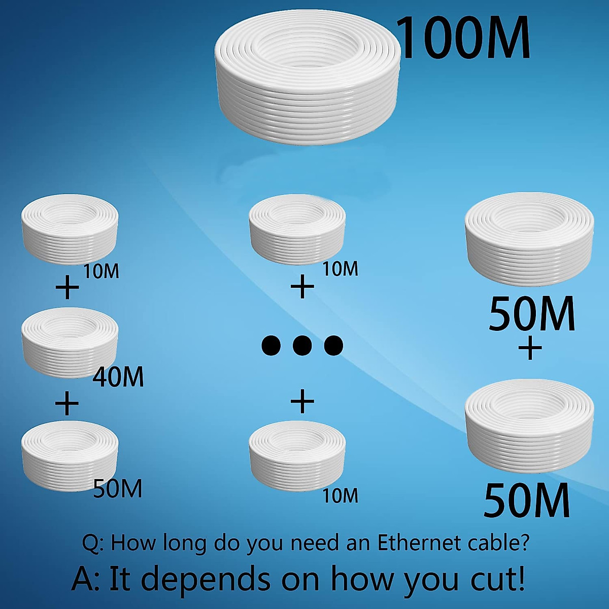 Cat 6 Outdoor Ethernet Cable 328ft, Cat 6 UTP-Unshielded Twisted Pairs Cable 23AWG, Heavy Duty High Speed, Waterproof, Direct Burial, In-Ground, UV Resistant, Cat6 Internet Network Cable, Cat 6 300+ft