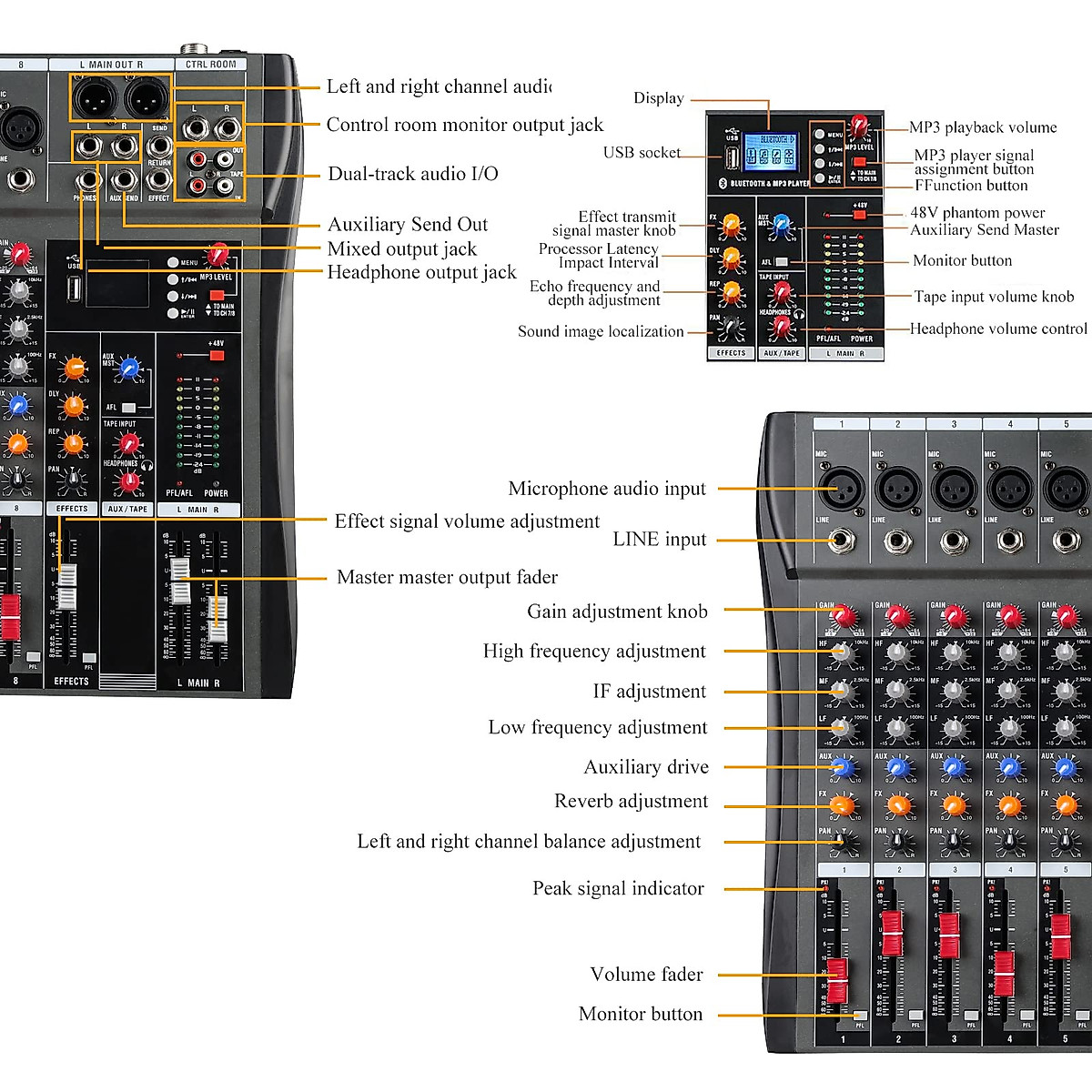 Mixers Audio 8 Channel Mixer, Dj Mixer Board Mixer Audio Bluetooth MP3 Mixer for Music With 48V Phantom Power Stereo FX Analog Digital Effects, Usb Audio Mixer for Karaoke Speakers