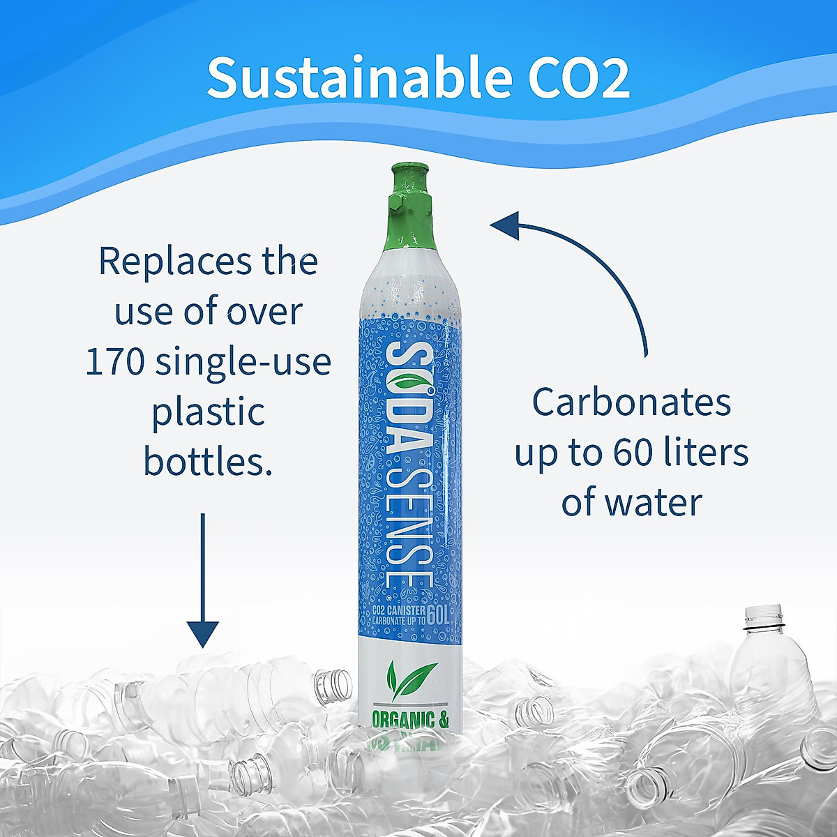 Soda Sense 60L Threaded CO2 2 Pack Canister Refill, Compatible w/All Threaded 'Screw-In' Soda Makers Including SodaStream [Excludes ART, TERRA & DUO]