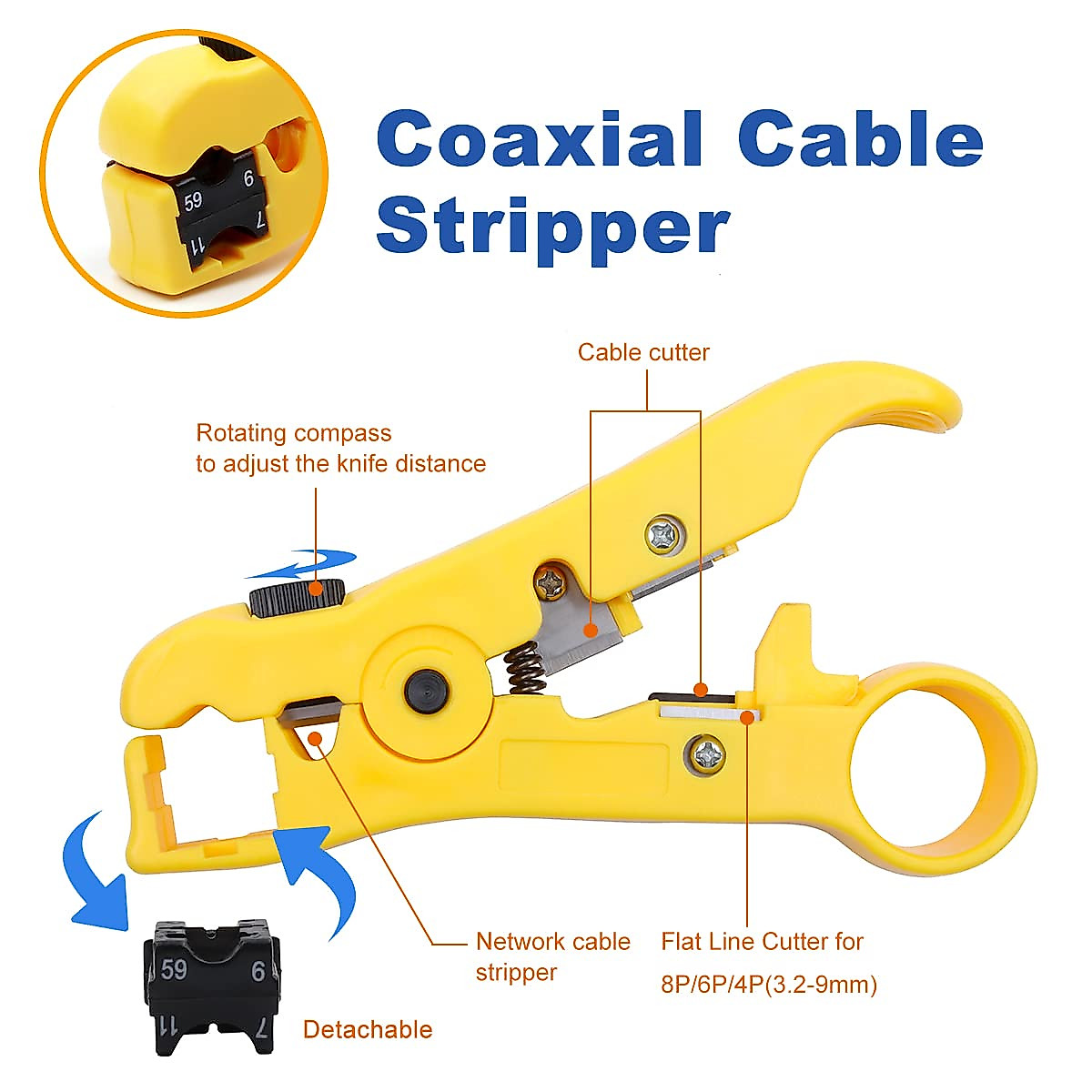 Zhushan Coaxial Compression Tool Kit,Coax Cable Crimper Set with 20 PCS F Compression Connectors, Adjustable RG6 RG59 RG11 75-5 75-7 Coaxial Cable Stripper