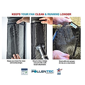 Tower Fan Air Purifying Filter Keeps Your Fan Clean and Running Longer for Cleaner Air and a Cooling Breeze Reusable Compatible with Lasko Wind Curve Fan Models 2254,2551,2559