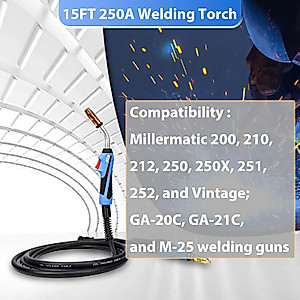 iMeshbean® 250A MIG Welding Gun Torch Stinger Replacement for the Miller M25 Millermatic & Hobart H-10 (195957), H100S2-10 (245924) Welder Parts (169598 15 FT)
