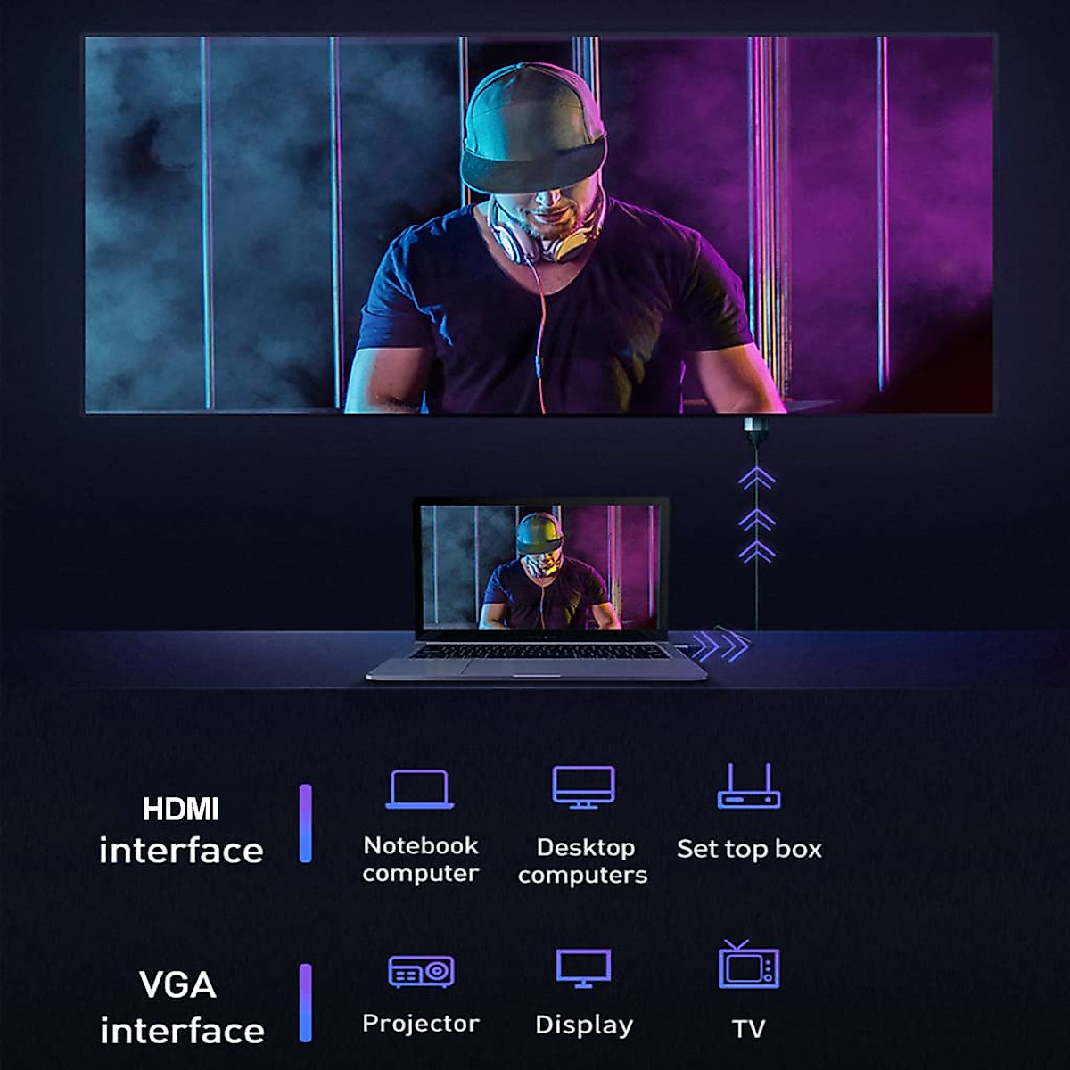 HDMI to VGA Cable 2-Pack, 3.3 Feet Gold-Plated Computer HDMI to VGA Monitor Cable Adapter Cord for Computer, Desktop, Laptop, PC, Monitor, Projector, HDTV, and More (NOT Bidirectional)