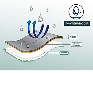 PAVILIA Waterproof Blanket for Couch, Sofa | Waterproof Dog Blanket for Large Dog, Puppy, Cat | Pet Blanket Protector | Plush Soft Warm Fuzzy Sherpa Blanket Bed Throw, Dark Grey, 60x80