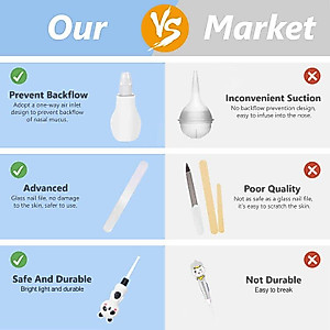 Baby Grooming Kit, 11 in 1 Portable Baby Safety Care Set with 01 Hair Brush Comb Nail Clipper Nasal Aspirator etc for Nursery Newborn Infant Girl Boys Keep Clean(White)