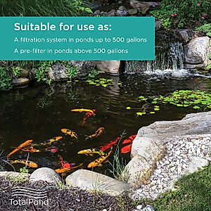 TotalPond 871980305191 Universal Pump Filter Box, Height : 5.84 Width : 12.36 Depth : 6.22, Natural