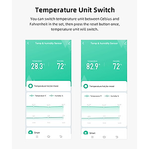 WiFi Temperature Humidity Sensor: Indoor Thermometer Hygrometer with App Alert, Free Data Storage Export, Smart Temperature Humidity Monitor for Home Pet Greenhouse, Compatible with Alexa (1-Pack)