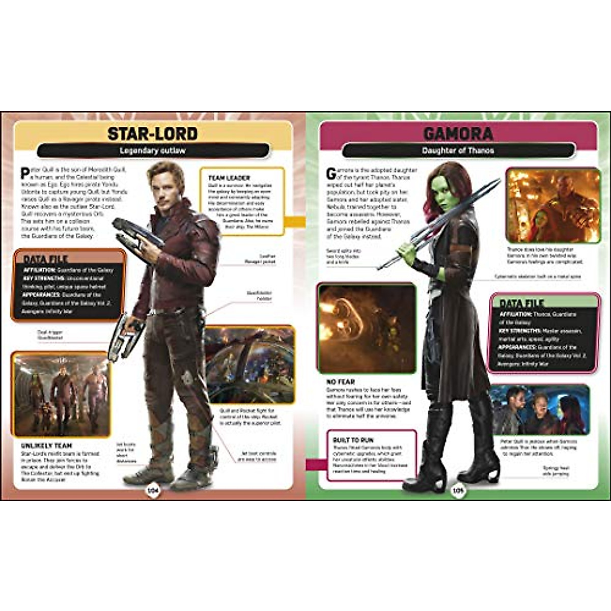 Marvel Studios Character Encyclopedia