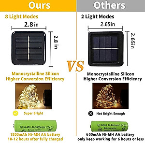 TW SHINE 2 Pack Solar Halloween Lights Decorations Outdoor, Total 400LED 132FT Solar Powered Outdoor Halloween Light with 8 Modes, Waterproof Halloween Decor for Home Tree Party Yard (Purple & Orange)