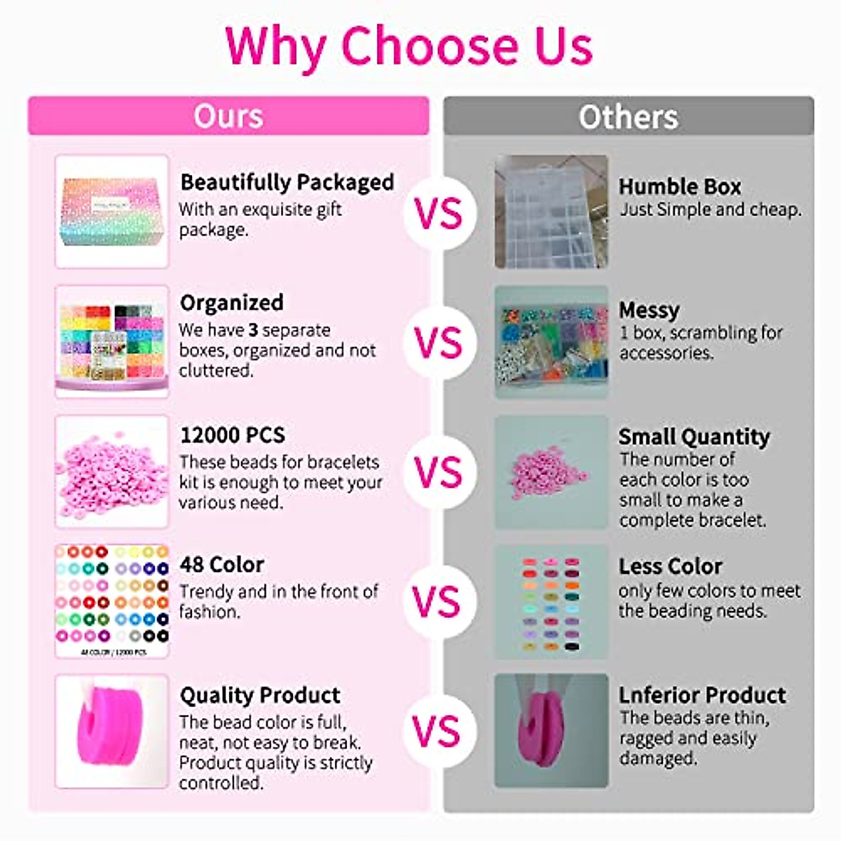 12000 Pcs Clay Beads for Bracelet Making, Paodey 48 Colors 3 Boxes Polymer Clay Beads Spacer Beads Kit, Jewelry Making Kit with Preppy Heishi Beads and Elastic Strings, Crafts Gift for Girls Ages 6-12