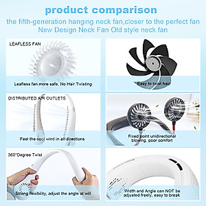 Coastacloud Portable Neck Fan, Rechargeable Turbo Bladeless Fan, 3 Speeds Adjustment 360° Cooling Airflow, Hands Free Wearable Personal Fans for Outdoor Travel Office