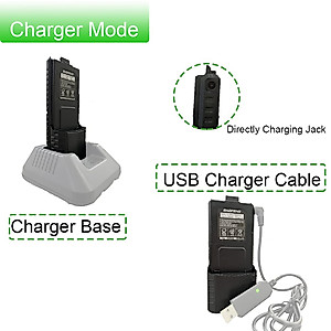 BAOFENG BF-F8HP Battery BL-5 Extended 3800mAh Enlarge Capacity Li-ion Replacement for GMRS Ham Radio UV-5R Series (Red)