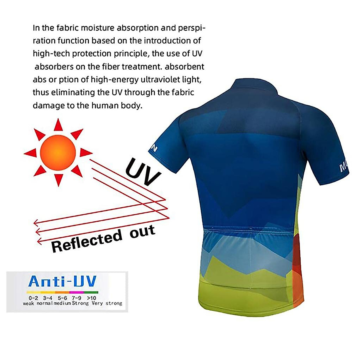 MOXILYN Men's Bike Clothing Set Cycling Jerseys Road Bicycle Shirts Kit + Bib Shorts Quick-Dry Full Zipper Riding Clothes