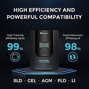 Renogy 400 Watt 12 Volt Premium 4 Pcs 100W Panel+40A MPPT Charge Controller+ Bluetooth Module Fuse+ Mounting Z Brackets+Adaptor Kit +Tray Cables Set, 400W, Grid 12V Solar Power System