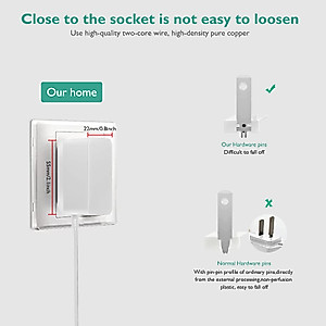 for Homedics White Noise Sound Machine Charger, Lnauy Adapter Compatible with HoMedics SS-2000 SS 2000 SounsSpa Portable Replacement Power Supply Cord 6V