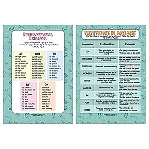 Creanoso English Vocabulary and Grammar Educational Learning Posters (24-Pack) - Premium Quality Gift Ideas for Children, Teens, & Adults for All Occasions - Stocking Stuffers Party Favor & Giveaways
