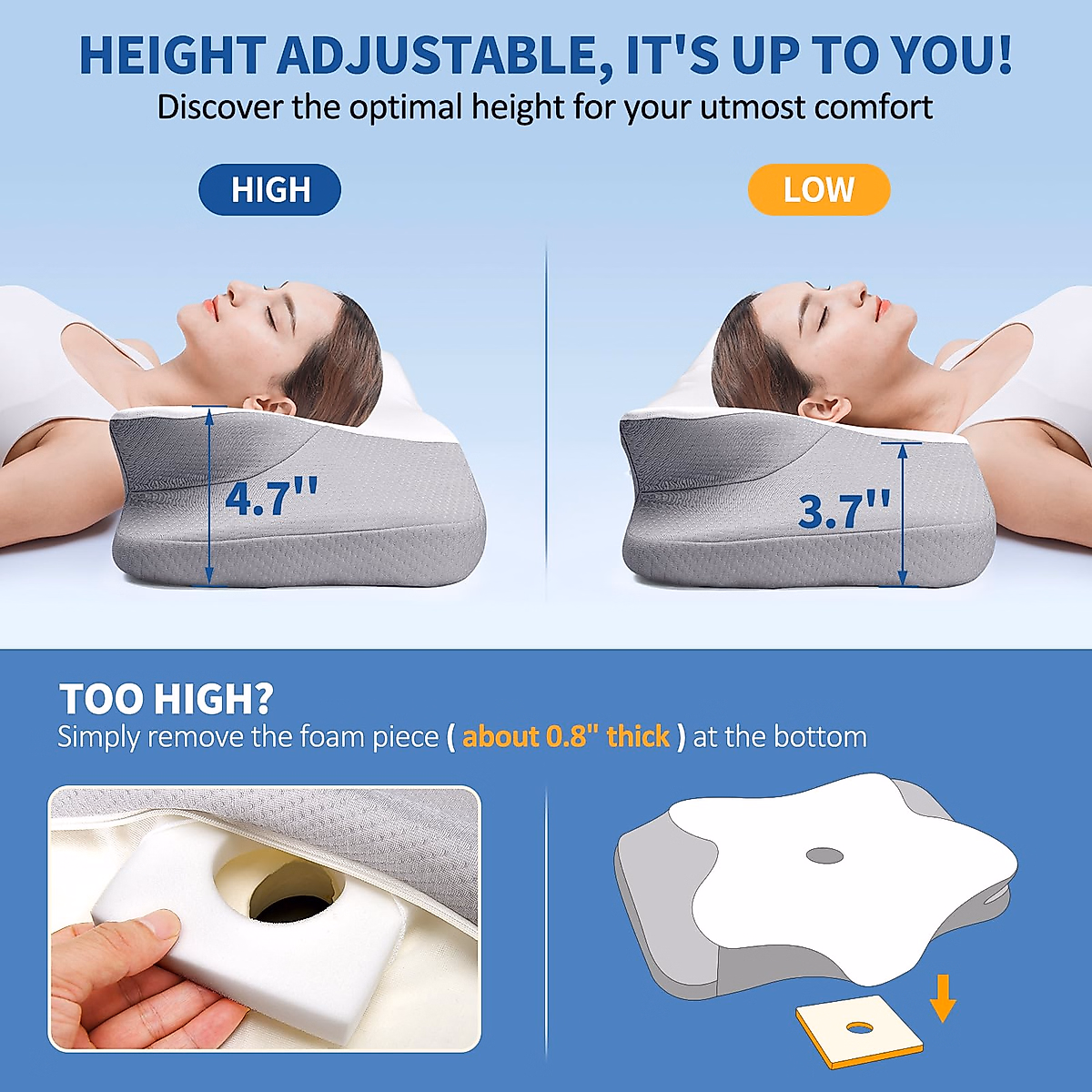 Muzsoul Cervical Pillow for Neck & Shoulder Pain Relief Sleeping - Ergonomic Memory Foam Pillow Orthopedic Neck Support Pillows for Side Sleepers with Breathable Pillowcase