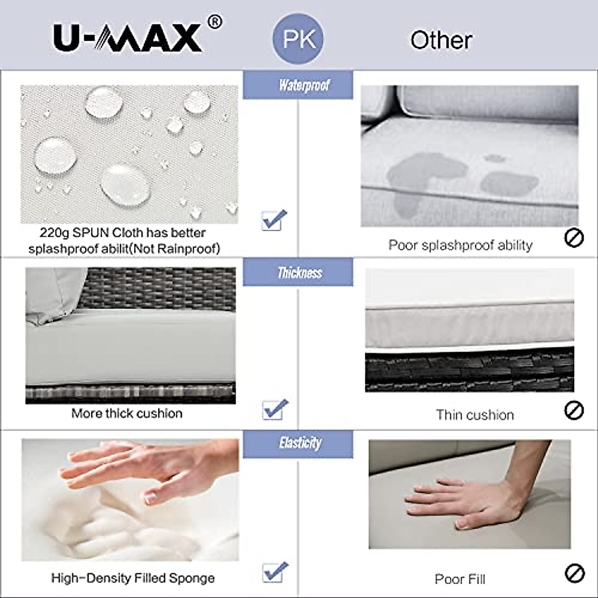 U-MAX 7 Pieces Outdoor Patio Furniture Set,Wicker Patio Furniture Set with Table and Chair, Outdoor Furniture Sets Clearance,Grey Rattan Outdoor Sectional with Grey Cushion