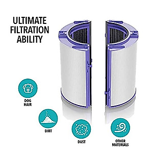 Replacement Hepa Filter Compatible with Dyson PH01 PH02 HP06 TP06 HP07 TP07 HP09 TP09 Air Purifier,True HEPA+Carbon Filter Set（2 in 1） for Dyson Pure Cool Hot Air Purifier,Compare to Part 970341-011