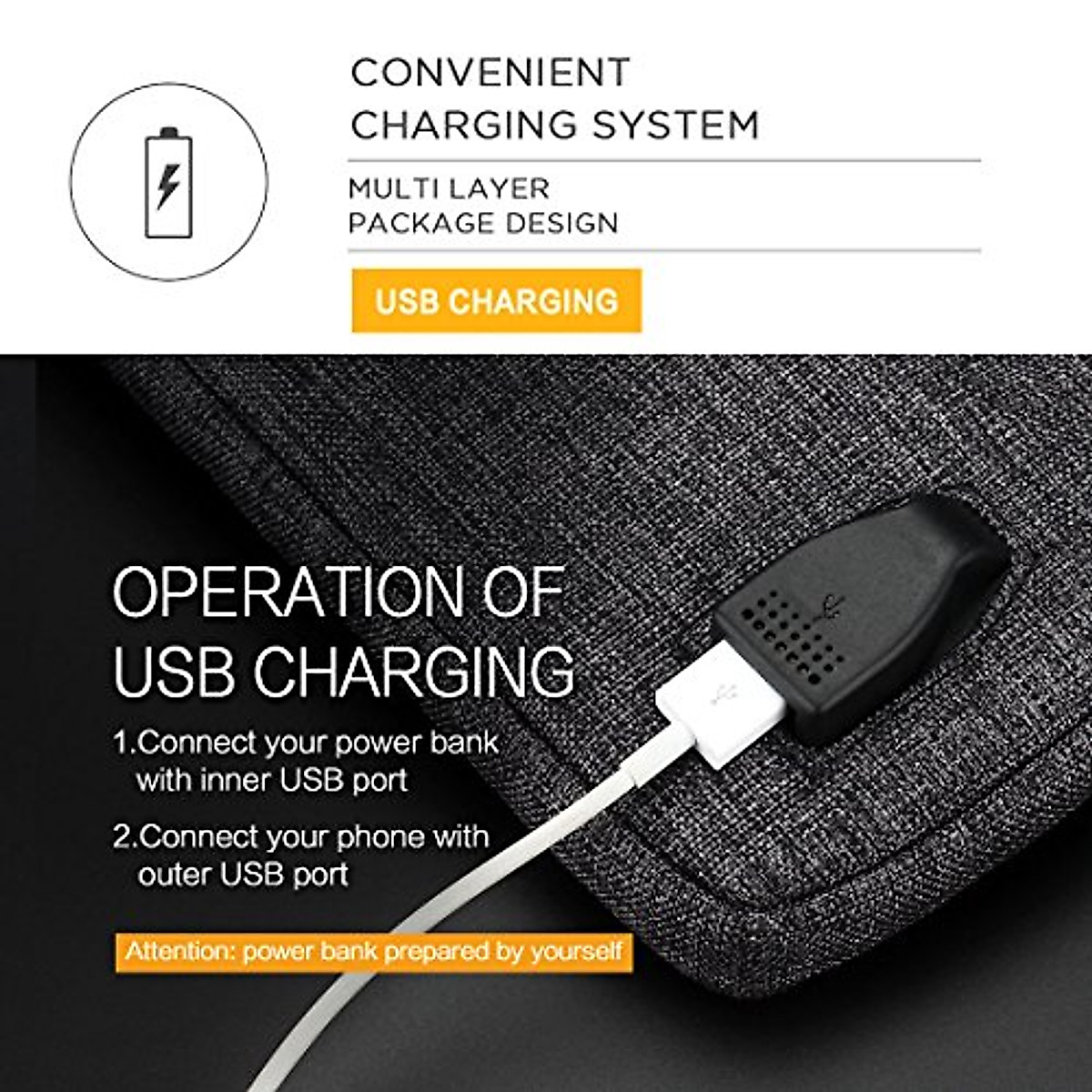 DOMISO 14 Inch Waterproof Laptop Bag Canvas with USB Charging Port Headphone Hole for 14" Laptops/Apple/Acer Chromebook 14 / HP Pavilion 14 Stream 14 / Lenovo/Dell/MSI, Dark Grey