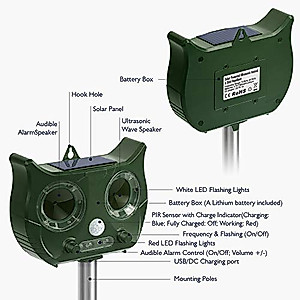 WQBK Animal Outdoor Solar Powered Device with Independent Audible Alarm Speaker- Effectively Scares Away Cats, Dogs, Squirrels, Deer, Raccoon, Groundhog, Skunk, Birds etc