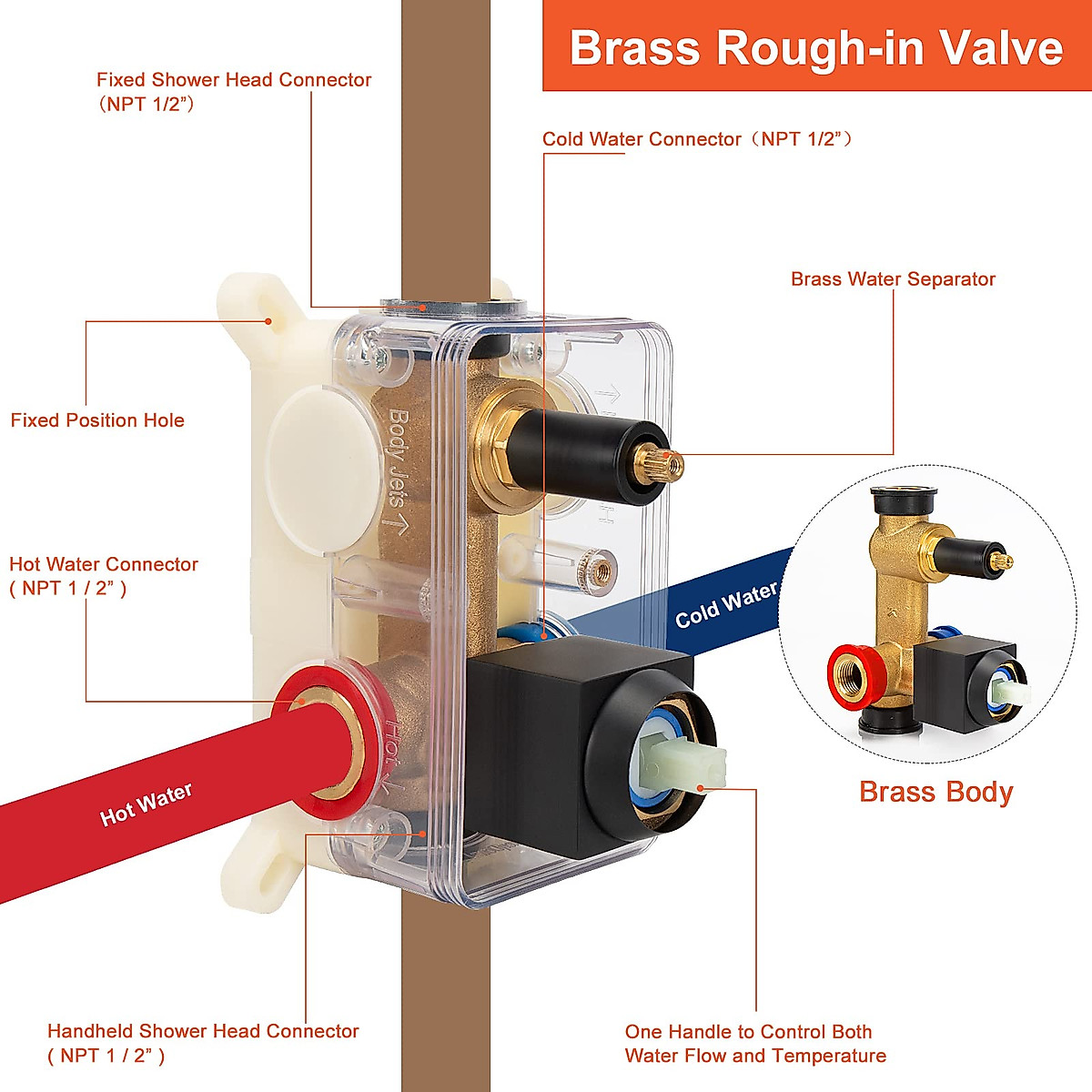 HarJue Shower Head with Extension Arm, High Pressure 12 Inch Square Shower Head with Handheld Shower Faucets Combo Set, Luxury Shower Balance Valve and Trim Kit (Shower System, Matte Black)