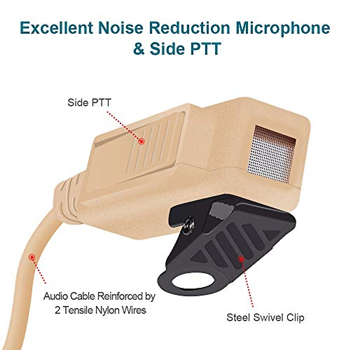 JUYODE Acoustic Tube Earpiece Security Surveillance Headset for Baofeng uv 5r BF-888S Kenwood 2 Pin Walkie Talkie Radio Law Enforcement with Mic PTT - Beige