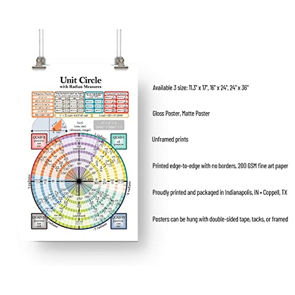 FESOGO Unit Circle With Radian Measures Cos Sin Recipe Math Poster Colorful Classroom Home Decor Wall Art Print Poster Chart UNFRAMED