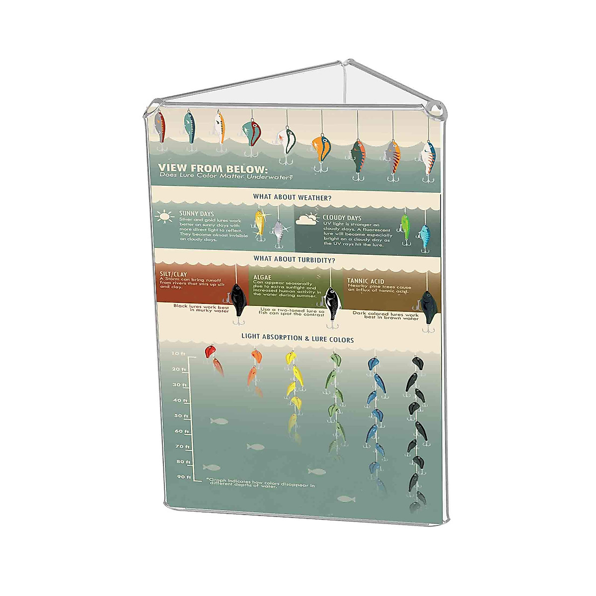 6 Pack Sign Holder 4 x 6 Inch 3 Sided Table Clear Acrylic Display Literature Frame Multi-Sided Table Tent Lightweight Portable Flyer Panels Menu Ad Display Restaurant by Marketing Holders