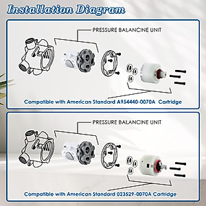 Dreyoo 1 Pack Pressure Balancing Unit Compatible with American Standard M952100-0070a, R110, R120, R115, R125 for Single Control Bath Tub and Shower Faucets Valves